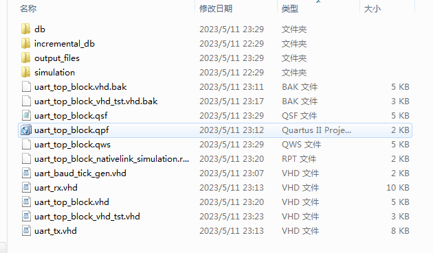 通用UART串口收发RS232接口VHDL代码Quartus仿真