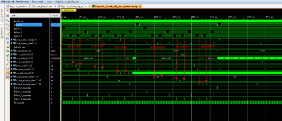 多功能数字钟verilog代码vivado Basys3开发板