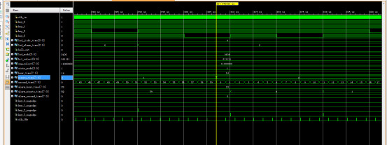 多功能数字钟verilog代码vivado Basys3开发板