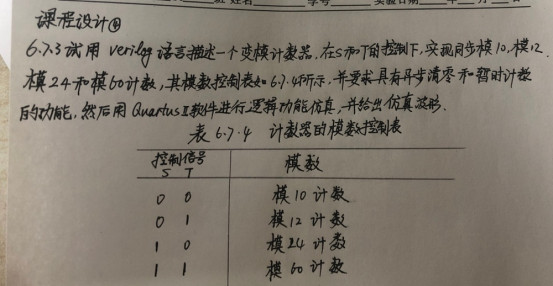 基于fpga的可变模计数器verilog代码quartus仿真 