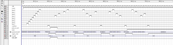 基于fpga的数字密码锁电路verilog代码quartus仿真