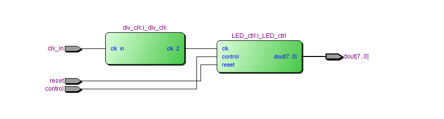 基于fpga的8路彩灯控制器设计verilog代码quartus仿真