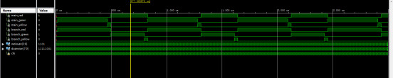 基于fpga的交通灯设计verilog代码ise仿真