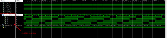 基于fpga的交通灯设计verilog代码ise仿真