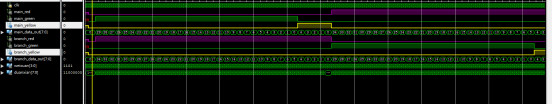 基于fpga的交通灯设计verilog代码ise Basys2开发板