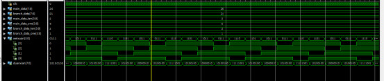 基于fpga的交通灯设计verilog代码ise Basys2开发板