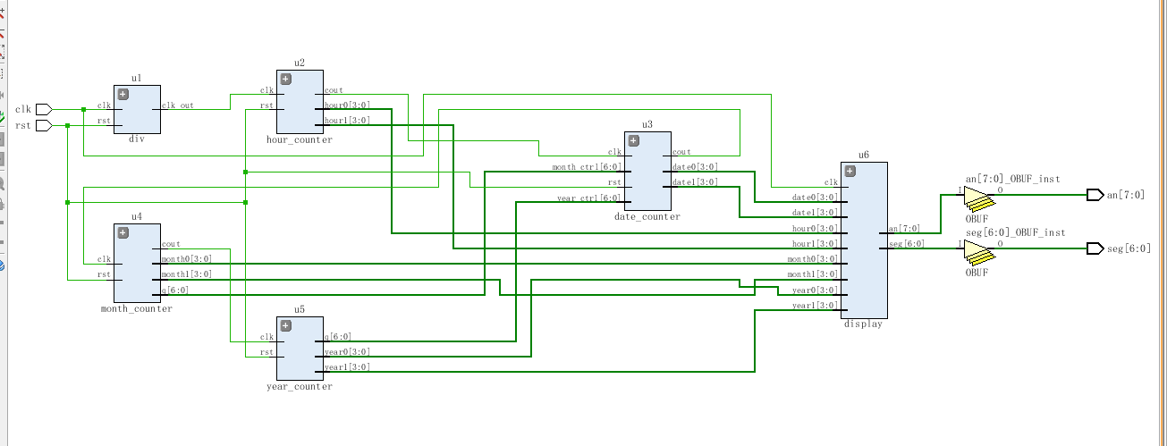 基于fpga的简易万年历设计verilog代码ise仿真