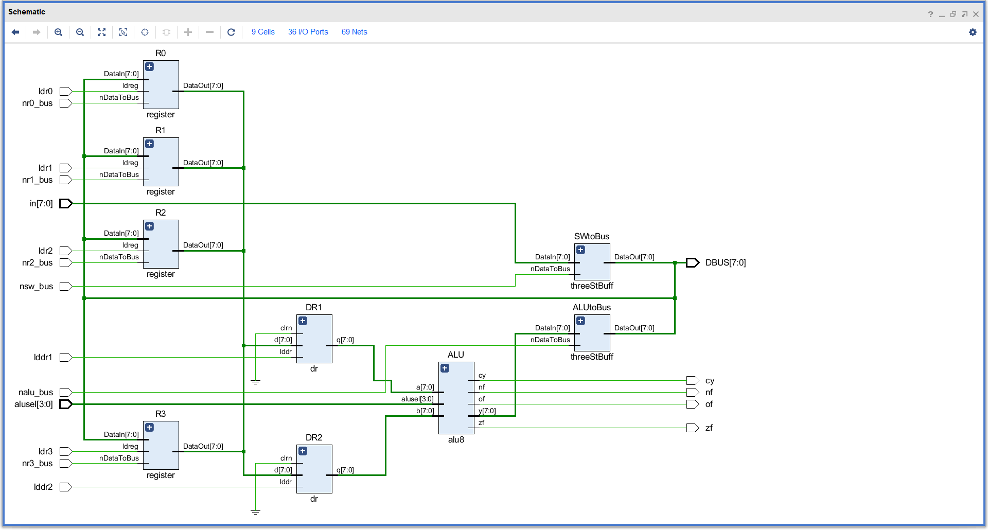 基于fpga的cpu的alu数据通路设计verilog代码vivado仿真