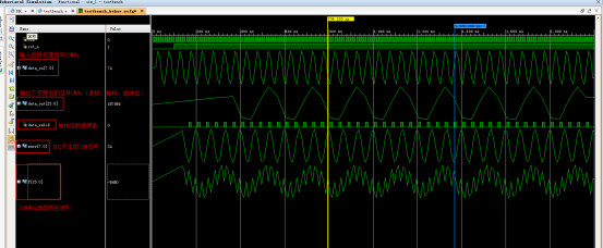 基于fpga的数字下变频(ddc)设计verilog代码vivado仿真