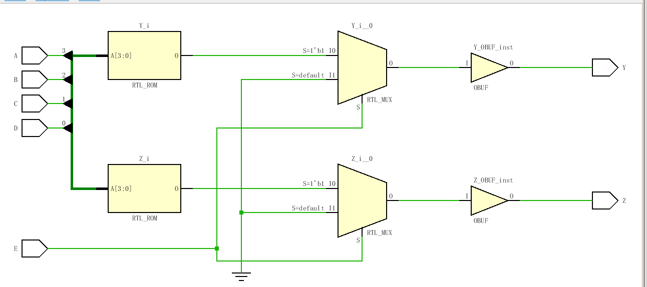 基于fpga的极简4位二进制密码锁设计verilog代码vivado仿真