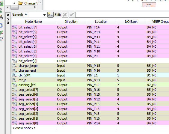 出租车计价器设计verilog代码quartus Ep4ce开发板